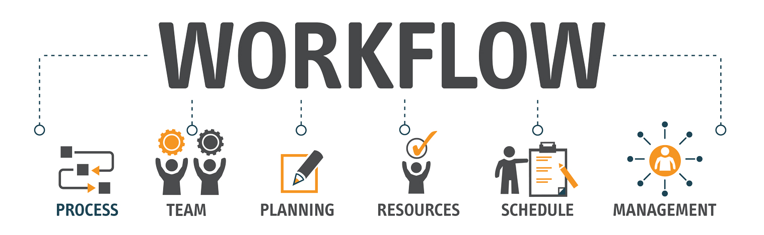 Top Microsoft Workflows To Skyrocket Productivity Csw Solutions 4387